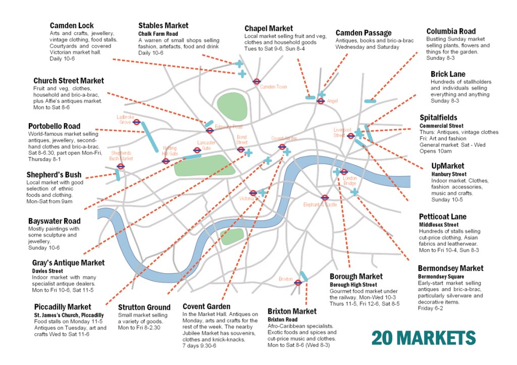 Mercadillos de Londres: Mapa guía de los mejores 20 ‘Street Markets ...